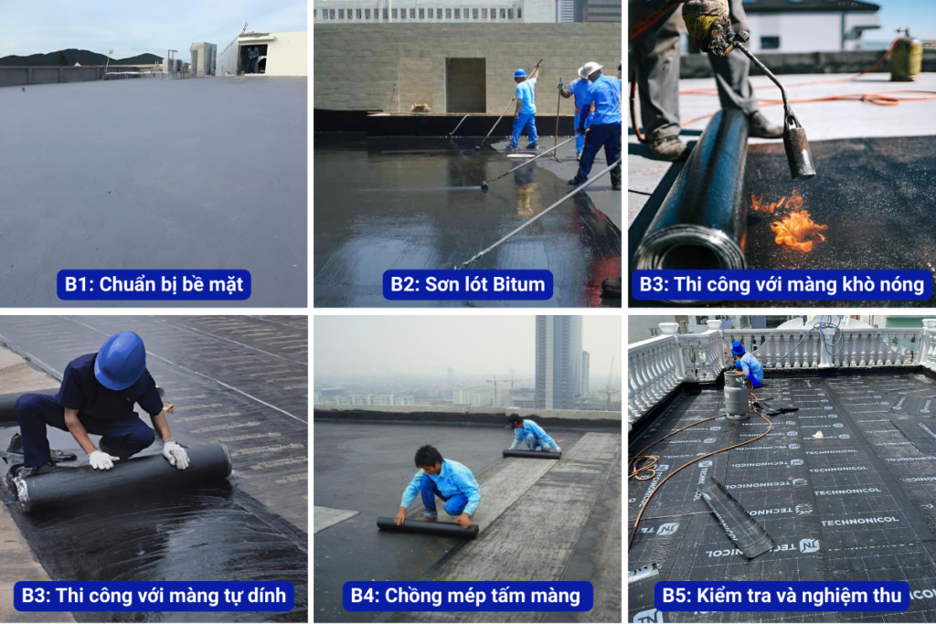 Màng Chống Thấm Bitum